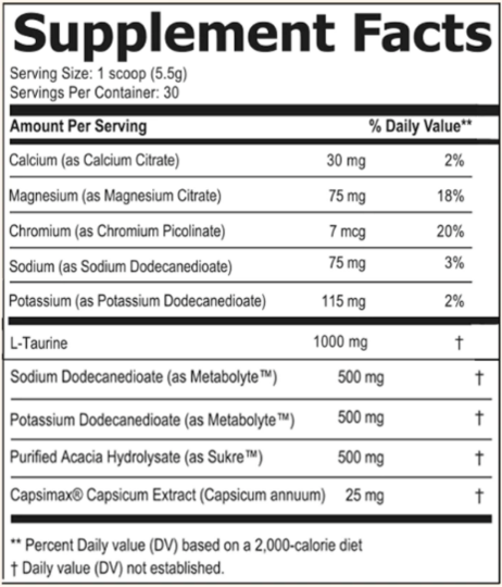 ElectroSlim Reviews – Is it Legit & Worth Buying?