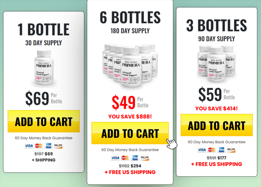 Primera Reviews - Is It Legit & Worth Buying?