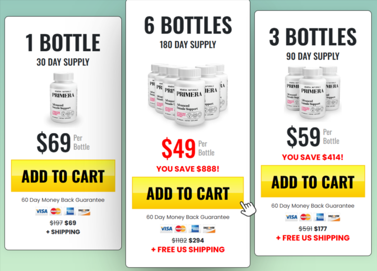 Primera Reviews - Is It Legit & Worth Buying?