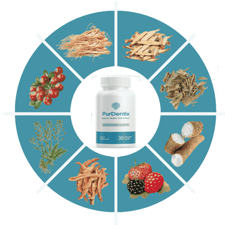 PurDentix Reviews - Is It Legit & Worth Buying?