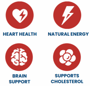 NativePath CoQ10 Complex Reviews - Is It Legit & Worth Buying?